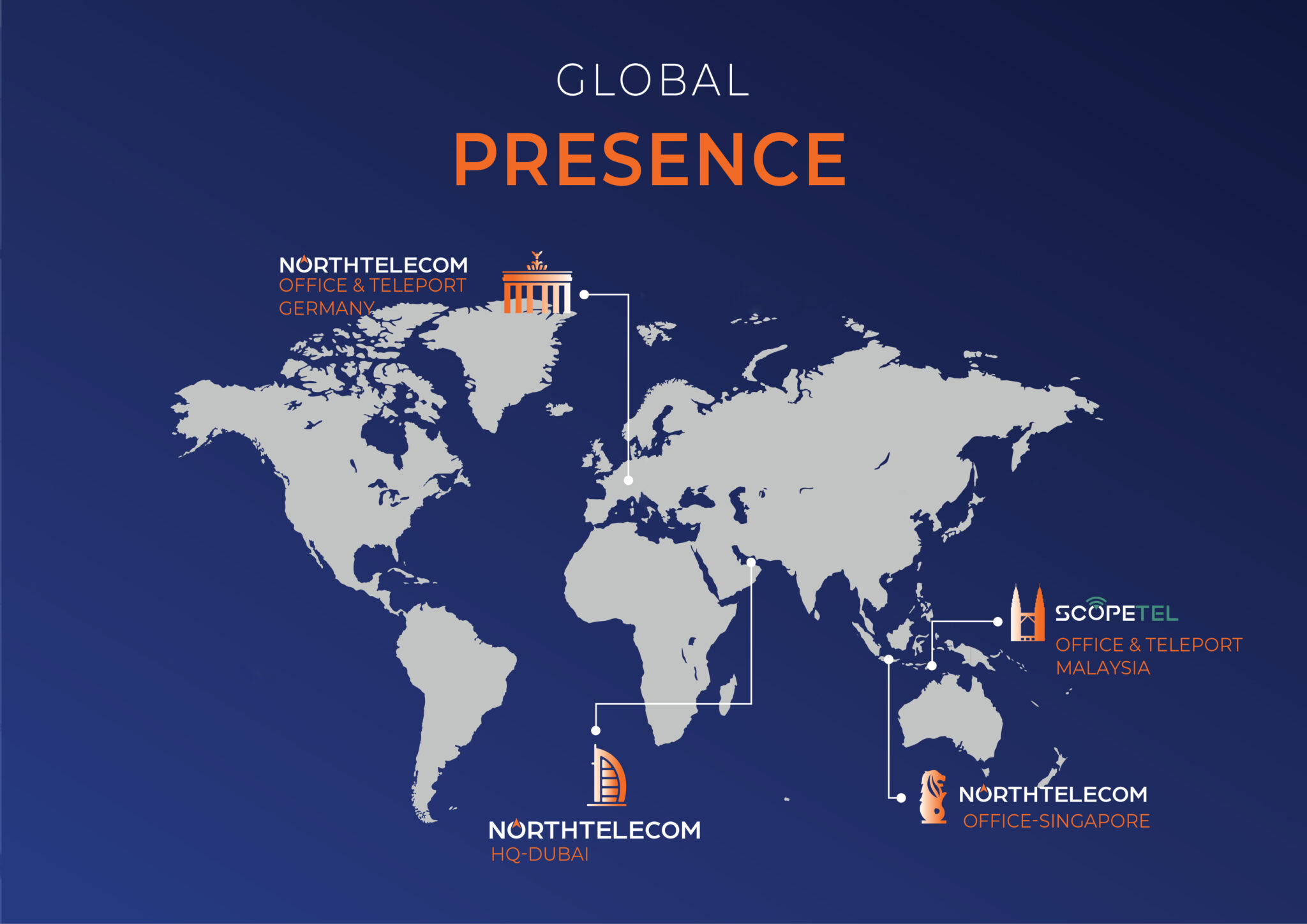 NorthTelecom Global Presence
